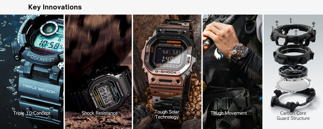 G-Shock: A Timeless Icon of Durability and Innovation – BrandsWalk